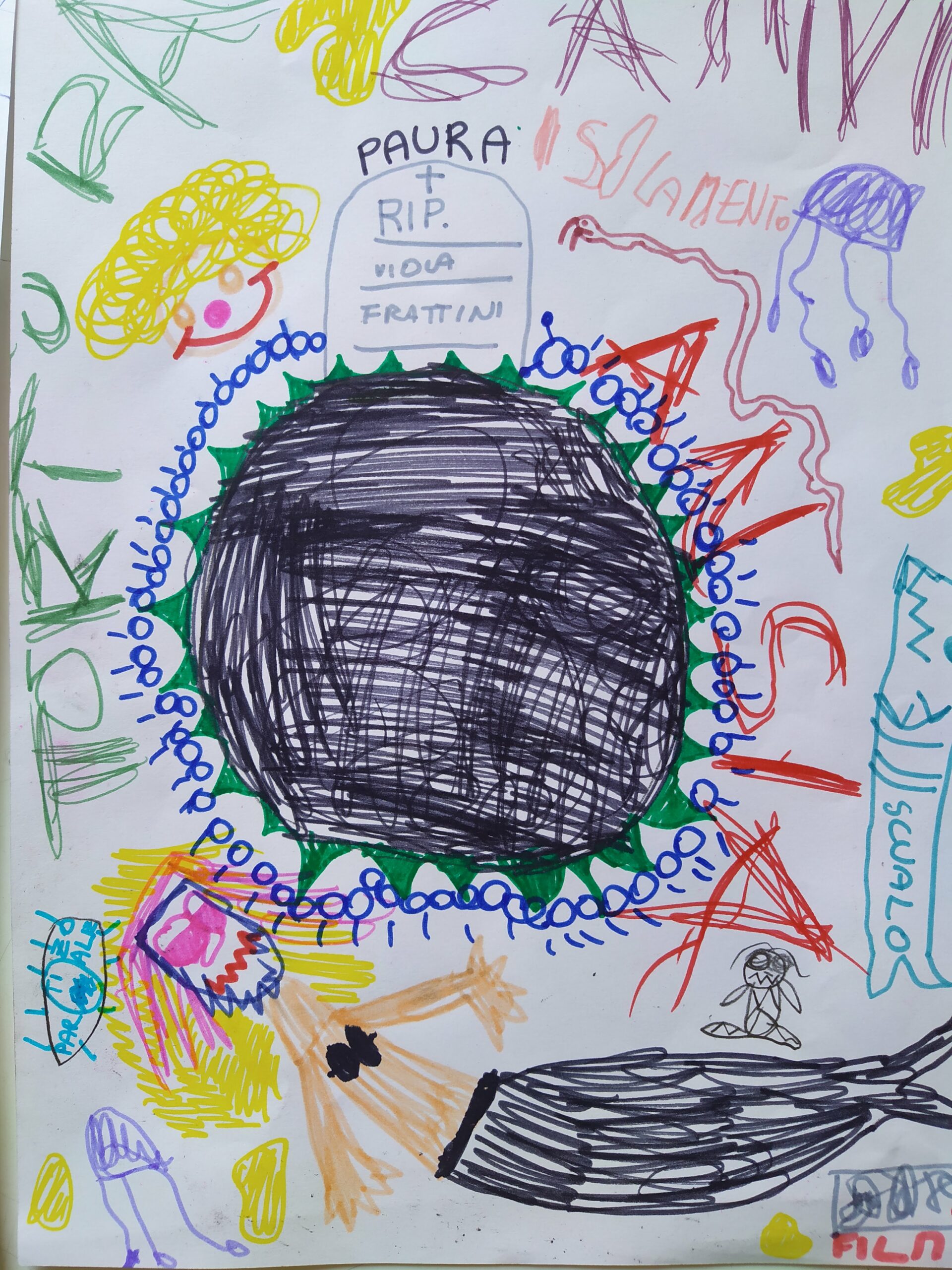 L’arte contro la paura | Articoli | DLive Arte